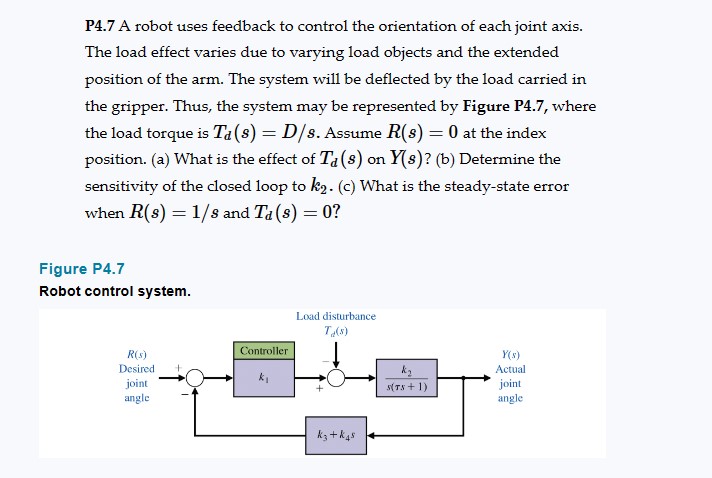Solved Problem 4.7 (Assume R(s) ﻿is an impulse signal, | Chegg.com