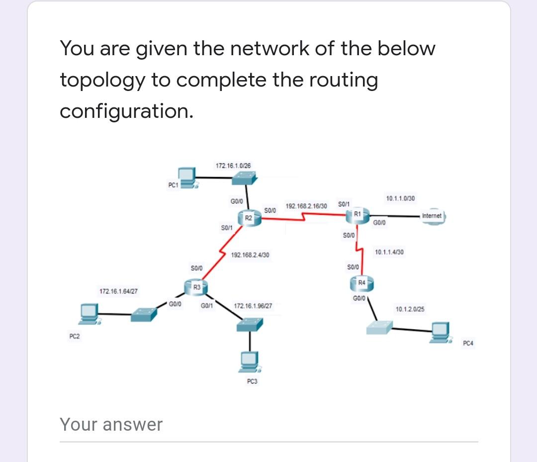 Solved Q2: Dynamic Routing a) Complete the commands below | Chegg.com