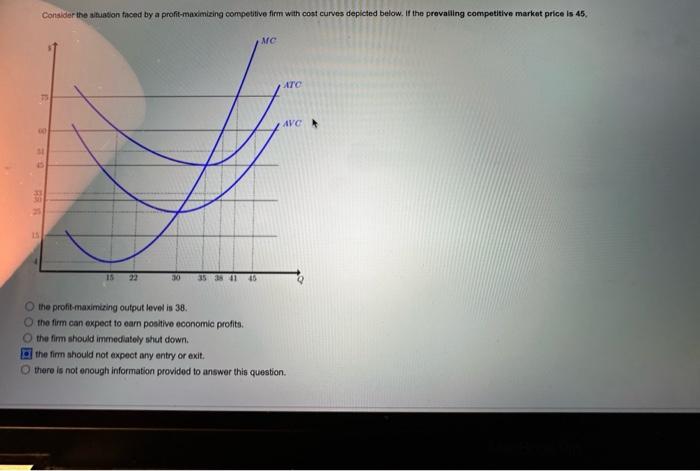 Solved the profit-maximizing output level is 38. the firm | Chegg.com
