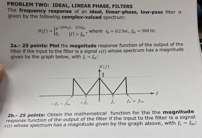 Solved PROBLEM TWO: IDEAL, LINEAR PHASE, FILTERS The | Chegg.com