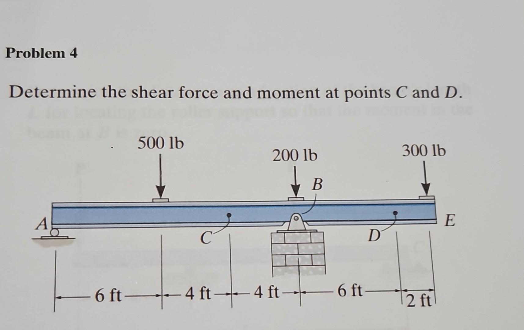 Solved Determine the shear force and moment at points C and | Chegg.com