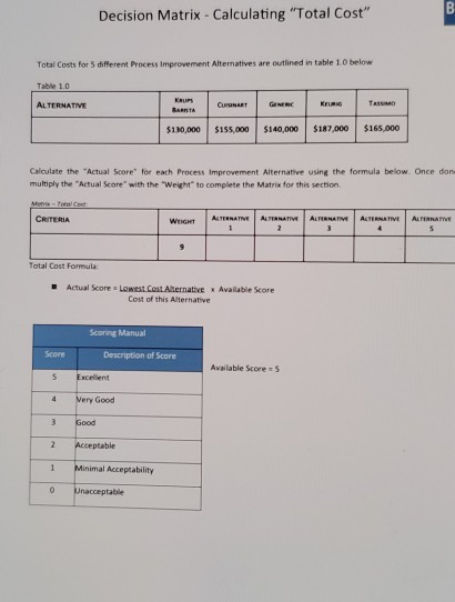 Solved B Decision Matrix - Calculating "Total Cost" Total | Chegg.com