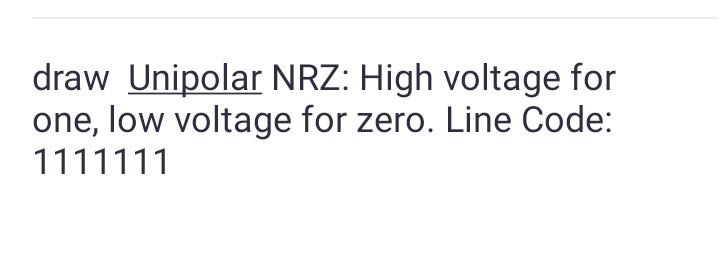 Solved draw Unipolar NRZ: High voltage for one, low voltage | Chegg.com