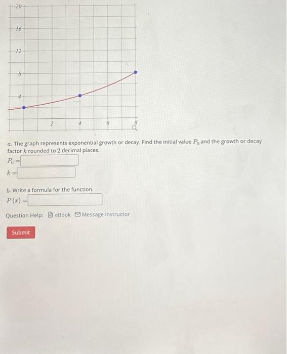 Solved 20+ 16 12 8 4 a. The graph represents exponential | Chegg.com