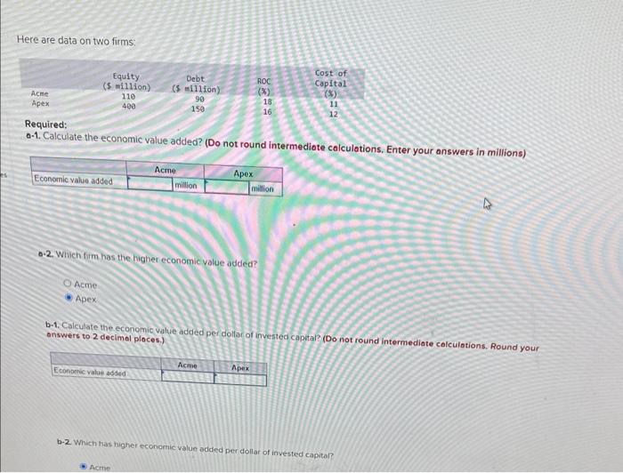 Solved Required: Use the DuPont system and the following | Chegg.com