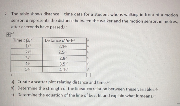 Solved 2. The table shows distance - time data for a student | Chegg.com