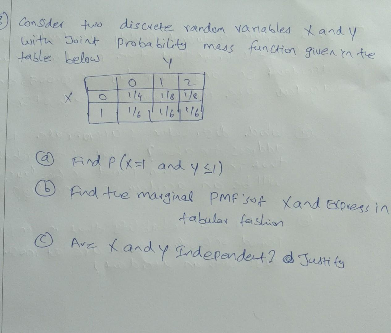 Solved consider two discrete random variables x and Y with | Chegg.com