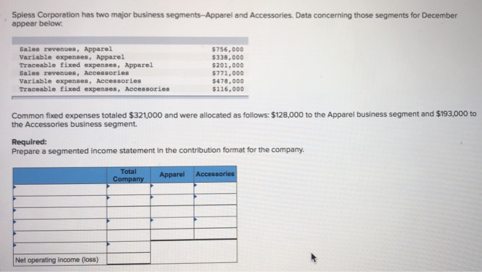 Solved Prepare a segmented income statement in the | Chegg.com