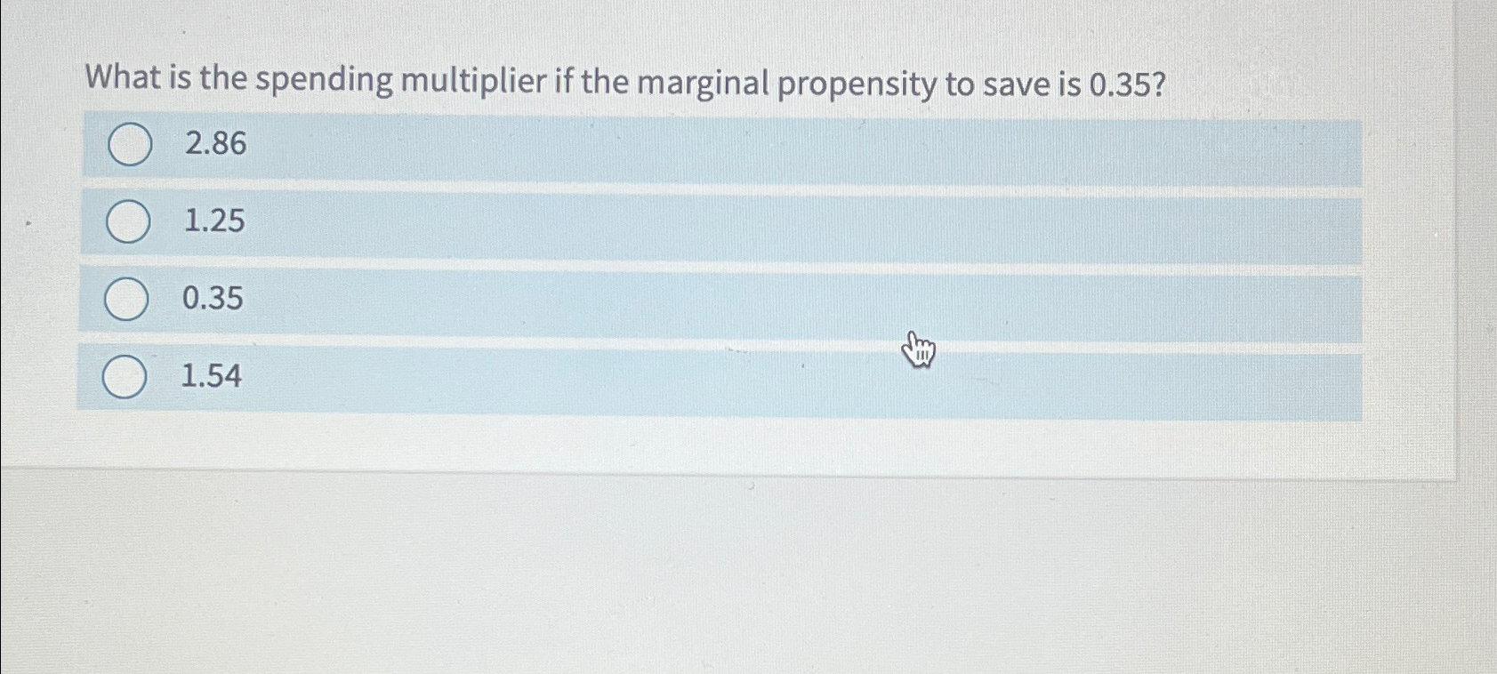 Solved What is the spending multiplier if the marginal | Chegg.com