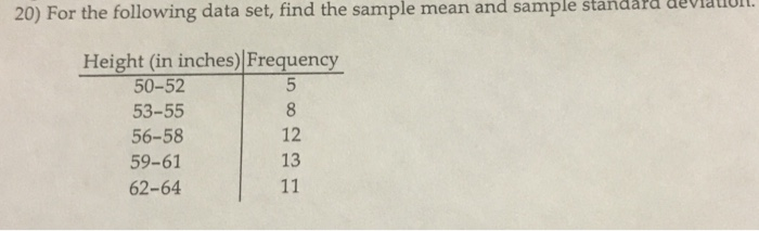 Solved 20) For the following data set, find the sample mean | Chegg.com