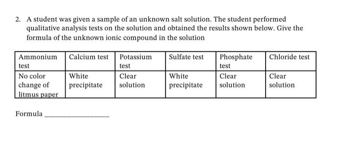 Solved 2. A student was given a sample of an unknown salt | Chegg.com