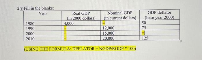 Solved 2⊕n+11+1…+1… (USING THE FORMULA: DEFLATOR = NGDP/RGDP | Chegg.com