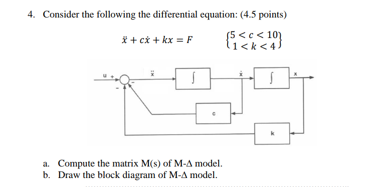 Consider the following the differential equation: ( | Chegg.com