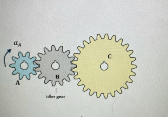 Solved A simplified gear system for mechanical watch is | Chegg.com