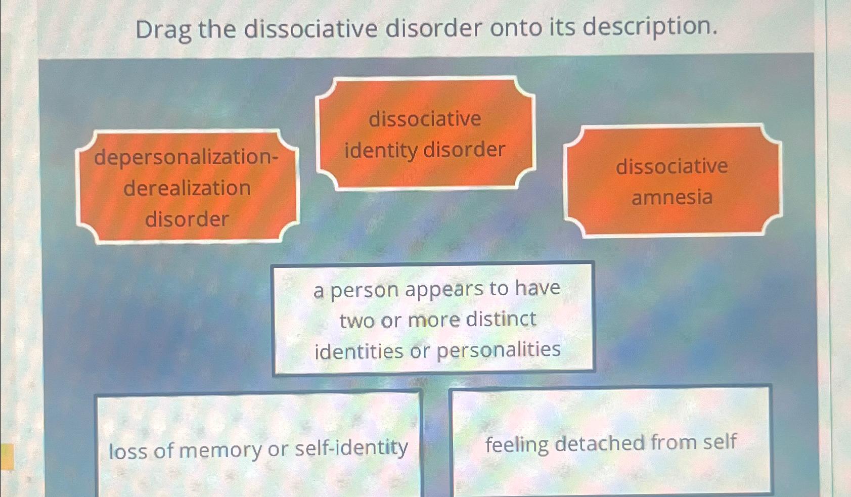 Solved Drag the dissociative disorder onto its description. | Chegg.com