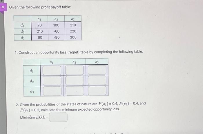 Solved X Given the following profit payoff table: 81 82 83 | Chegg.com