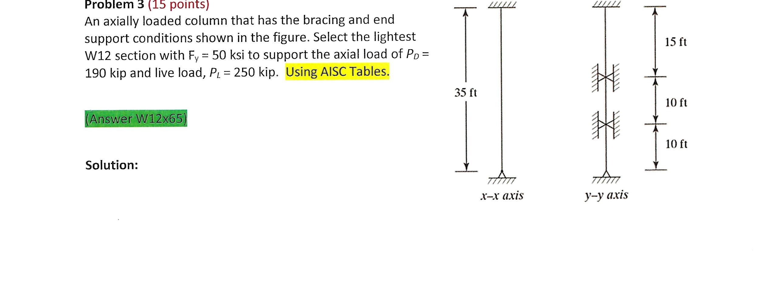Problem 3 (15 ﻿points)An ﻿axially loaded column that | Chegg.com