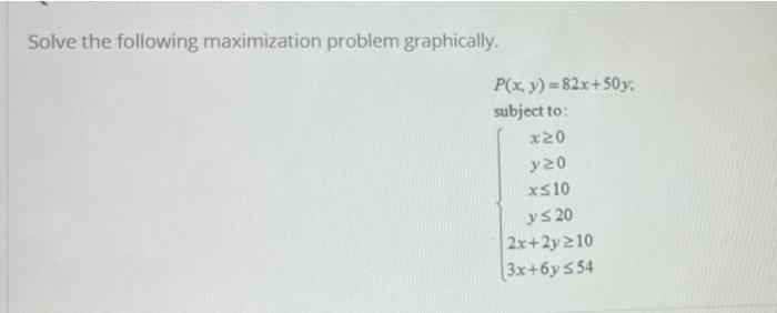 Solved Solve the following maximization problem graphically. | Chegg.com