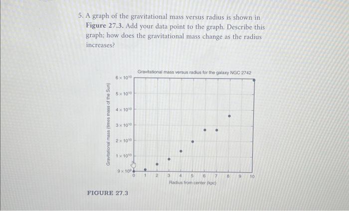 Solved Step 2-Finding the Gravitational Mass A rotation | Chegg.com