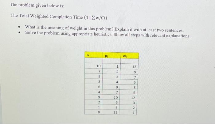 Solved The problem given below is; The Total Weighted | Chegg.com