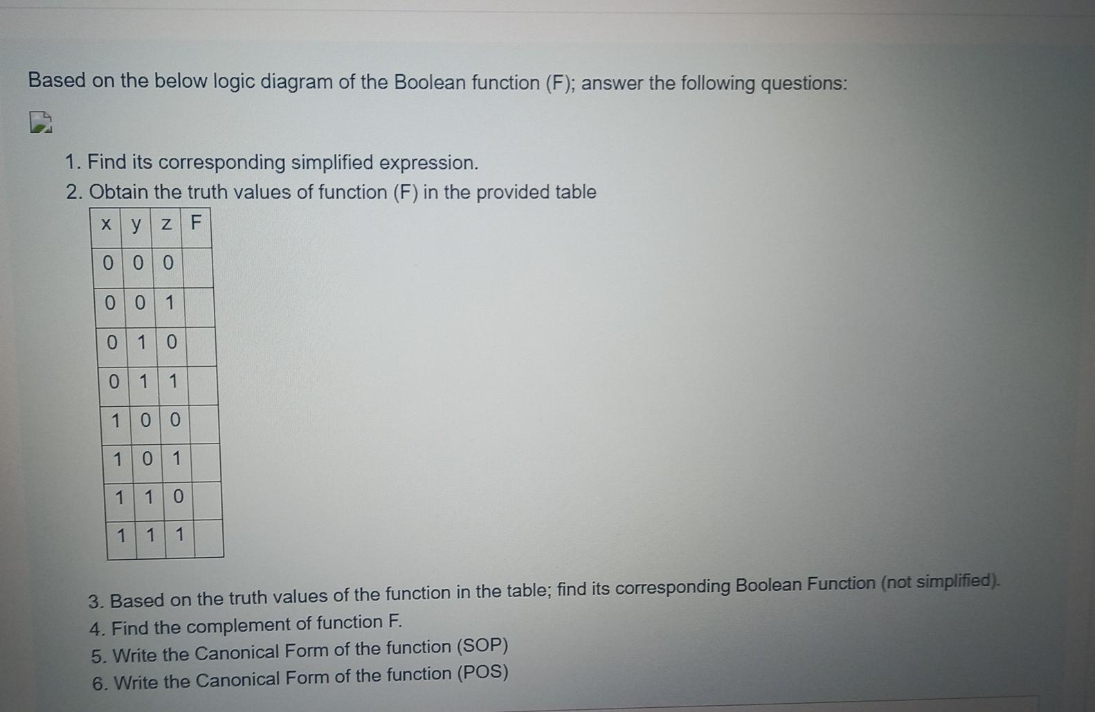 Solved Based on the below logic diagram of the Boolean | Chegg.com