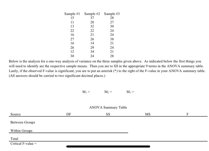 Solved 1051 Homework Assignment 6 Spss Output Homework 0773