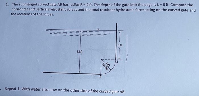 Solved 1. The submerged curved gate AB has radius R=4ft. The | Chegg.com