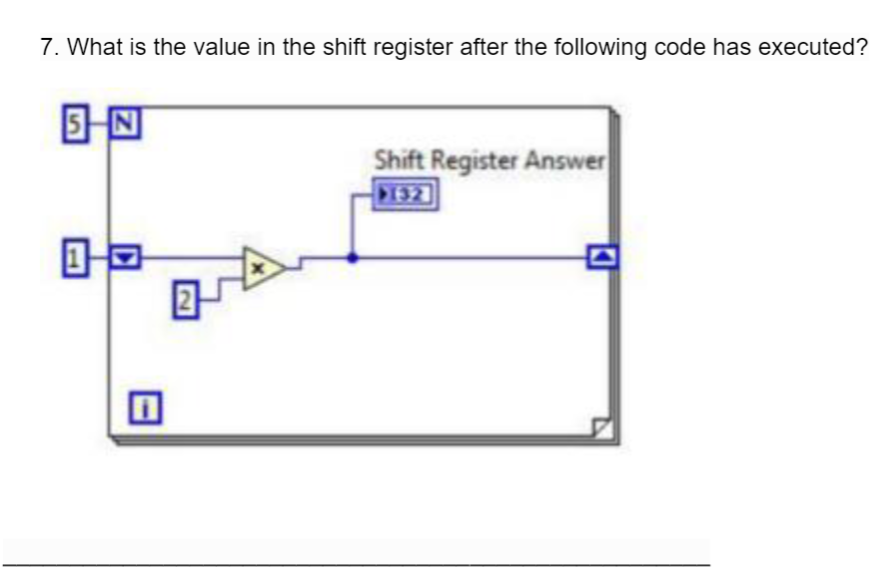 Solved What is the value in the shift register after the | Chegg.com