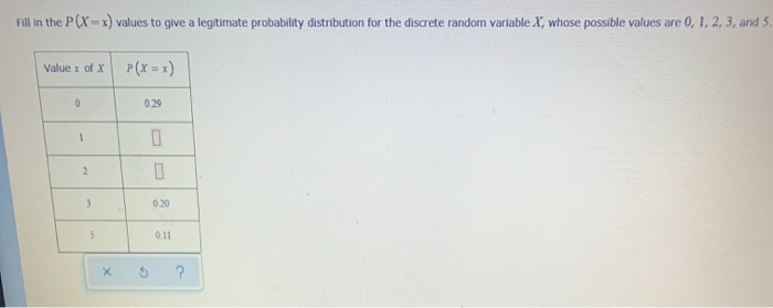 Solved Fill in the P(x = x) values to give a legitimate | Chegg.com