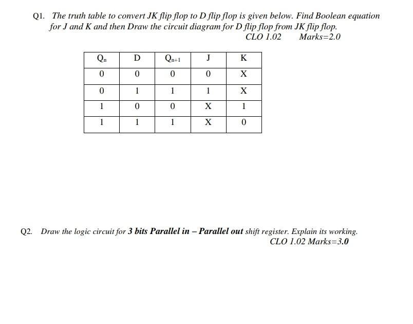 Solved Q1. The truth table to convert JK flip flop to D flip | Chegg.com