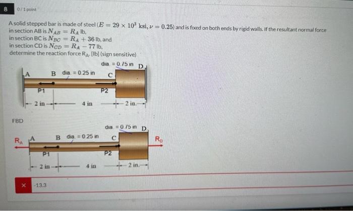 Solved A solid stepped bar is made of steel | Chegg.com