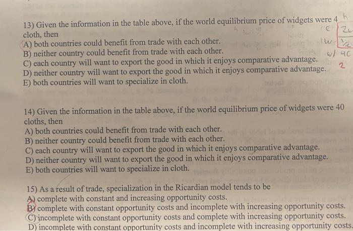 Solved \begin{tabular}{lcc} \hline Unit Labor Requirements & | Chegg.com
