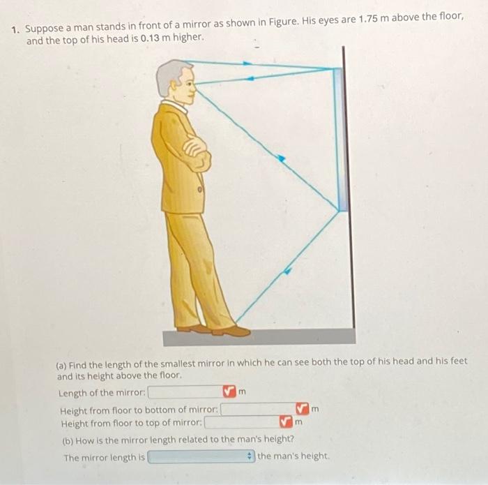 Solved 1. Suppose a man stands in front of a mirror as shown | Chegg.com