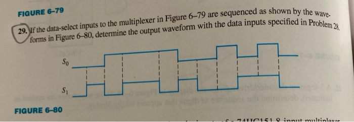 29 If The Data Select Inputs To The Multiplexer In