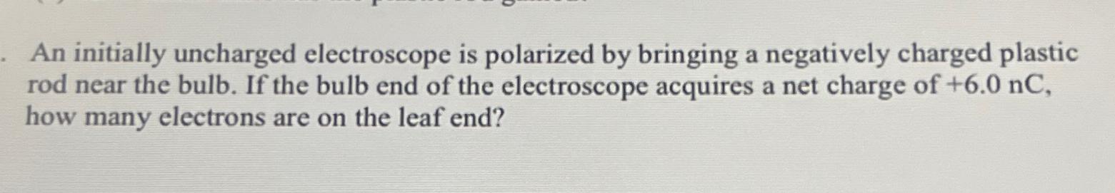 Solved An initially uncharged electroscope is polarized by | Chegg.com