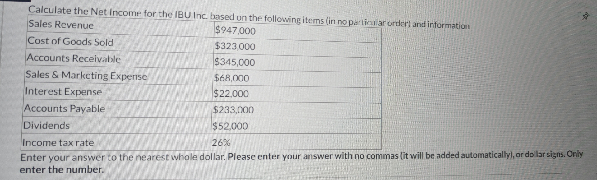 Solved Calculate the Net Income for the IBU Inc. based on | Chegg.com