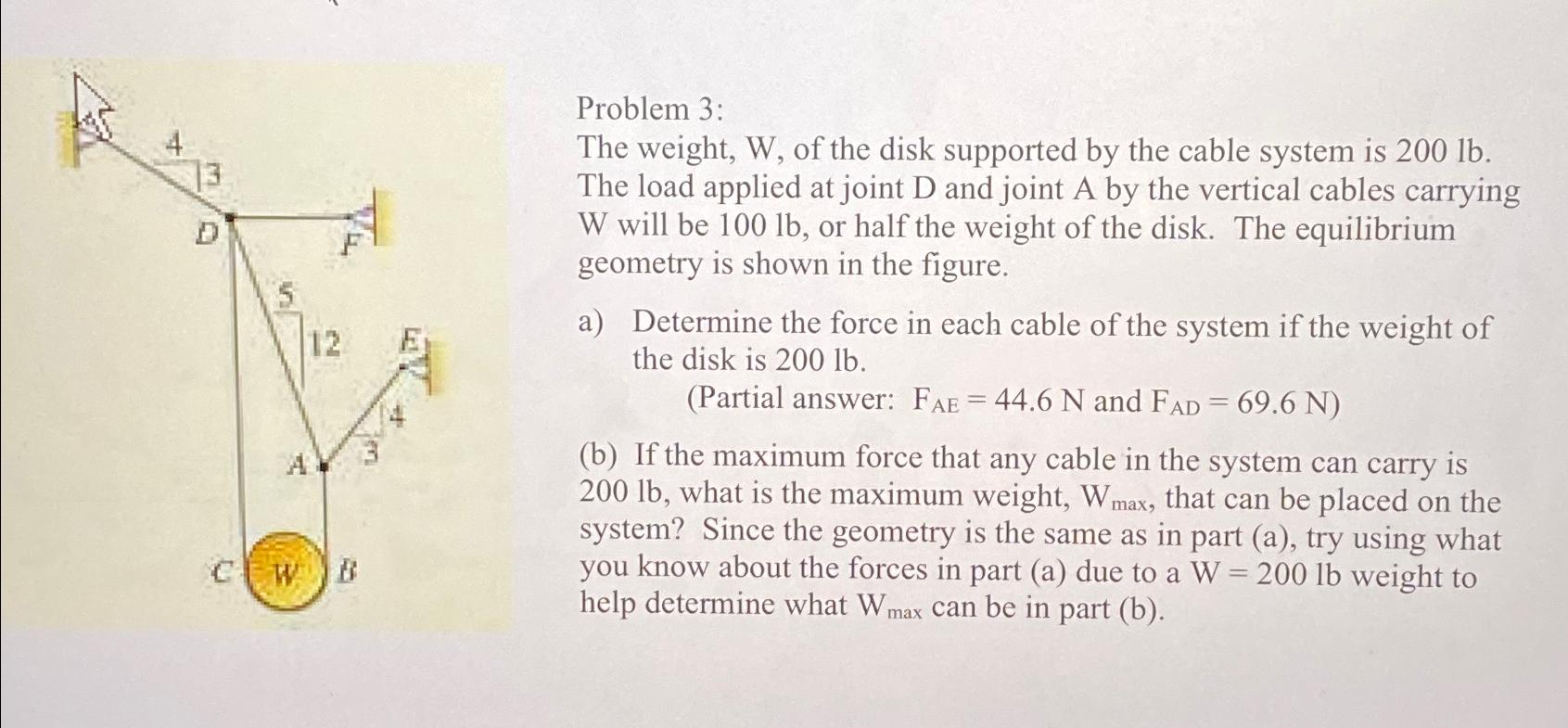 Solved Problem 3:The weight, W, ﻿of the disk supported by | Chegg.com