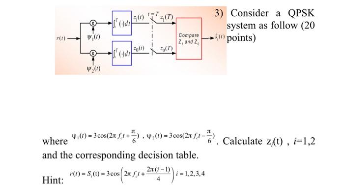 30) ' :,(1 rodit 3) Consider a QPSK system as follow | Chegg.com