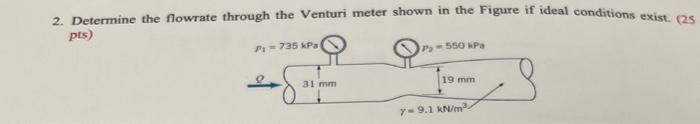Solved 2. Determine the flowrate through the Venturi meter | Chegg.com