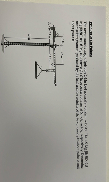 Solved Problem 2: (30 ﻿Points)The tower crane is used to | Chegg.com
