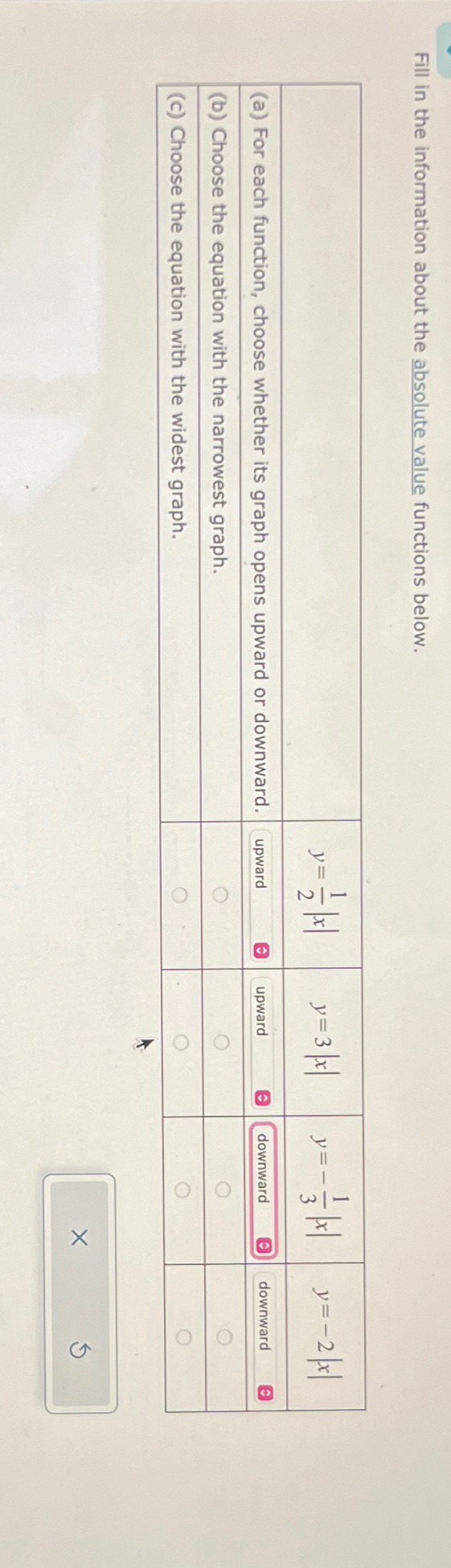 Solved Fill in the information about the absolute value | Chegg.com