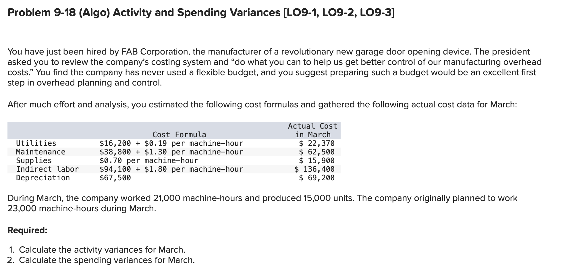 Solved Problem 9-18 (Algo) ﻿Activity and Spending Variances | Chegg.com