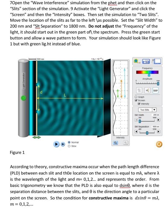 Solved 7Open the "Wave Interference" simulation from the | Chegg.com