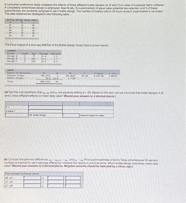 Solved A consumer preference study compares the effects of | Chegg.com