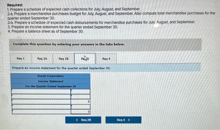 Solved Beech's managers have made the following additional | Chegg.com