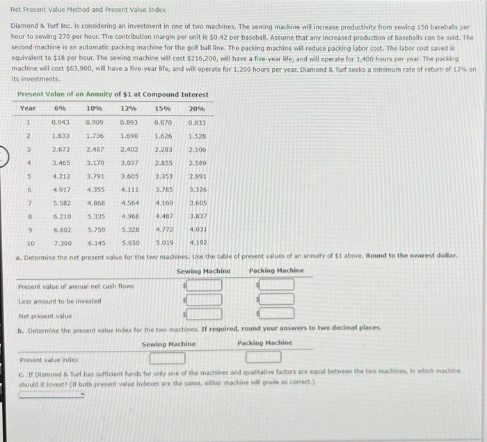 Solved Net Present Value Method and Present Value Index | Chegg.com