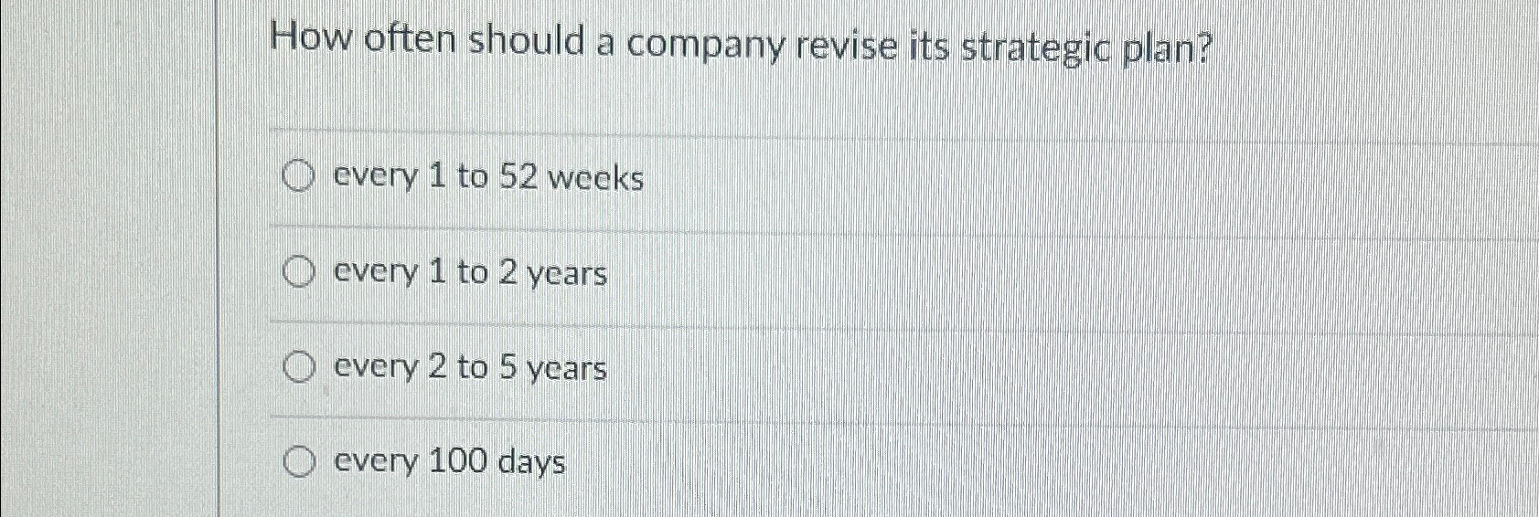 Solved How often should a company revise its strategic | Chegg.com