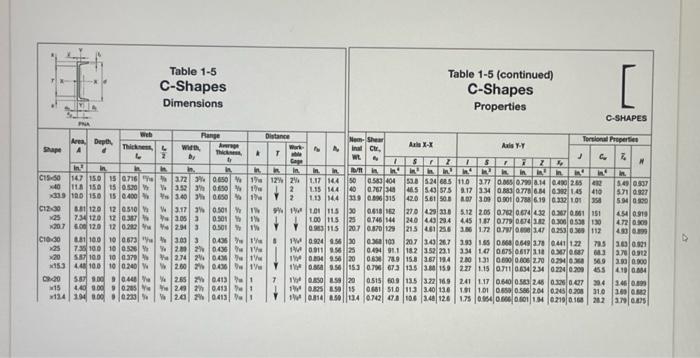 Solved INSTRUCTIONS: Write your answers in a bond paper. On | Chegg.com
