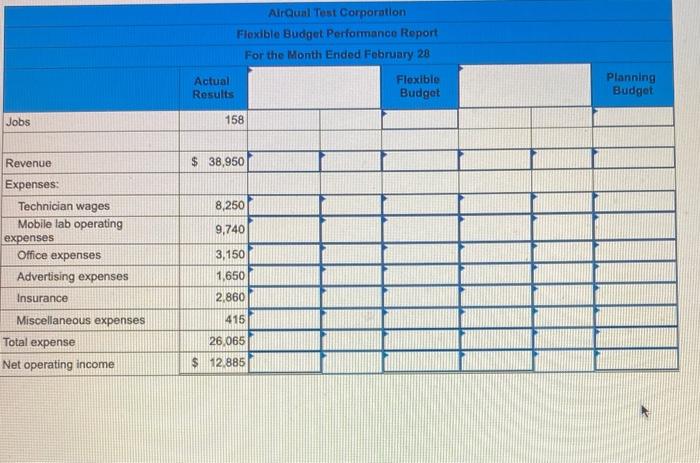 Solved Fixed Component per month Variable Component per Job | Chegg.com