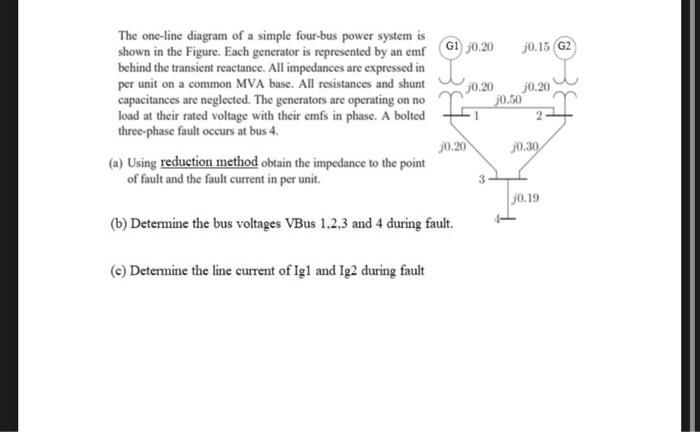 Solved The one-line diagram of a simple four-bus power | Chegg.com